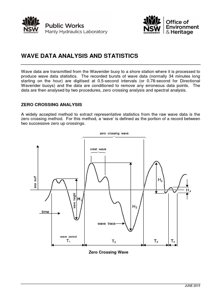 Coastal Wave Data Insights | PDF | Waves | Data Analysis