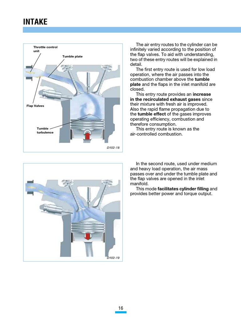 2.0 Fsi Engine 1 | PDF | Thermostat | Internal Combustion Engine