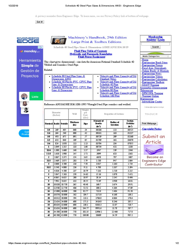 Schedule 40 Steel Pipe Sizes & Dimensions ANSI - Engineers Edge | PDF ...
