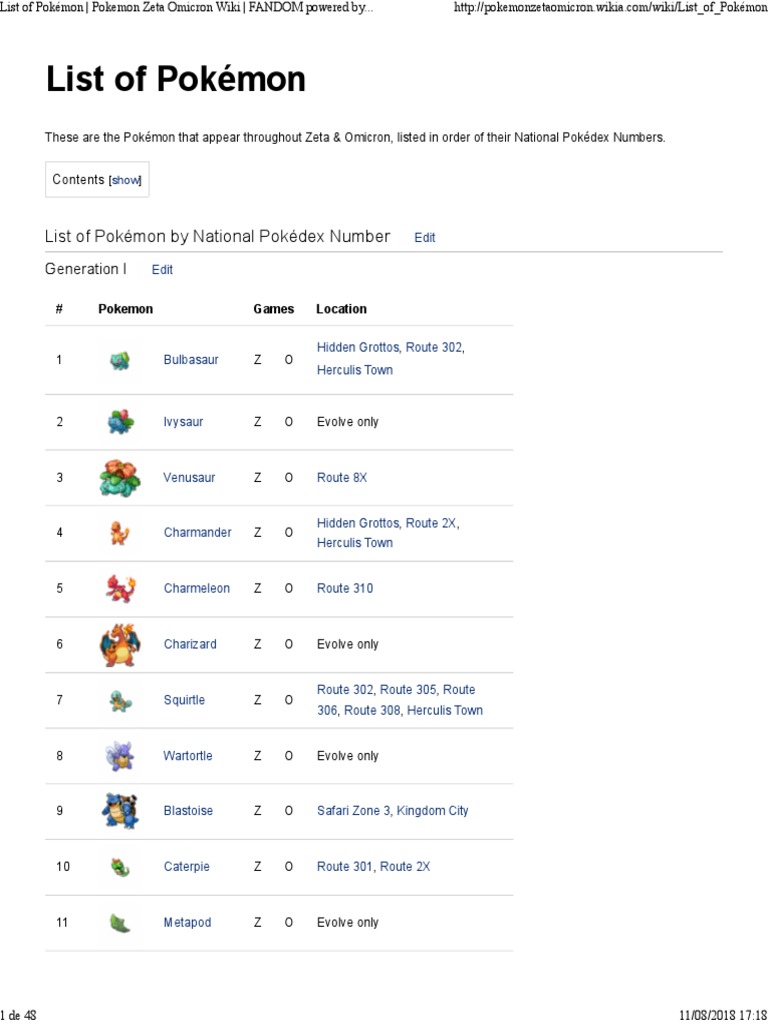 Pokemon Zeta List | PDF | Artificial Mythology | Series Of Children's Books