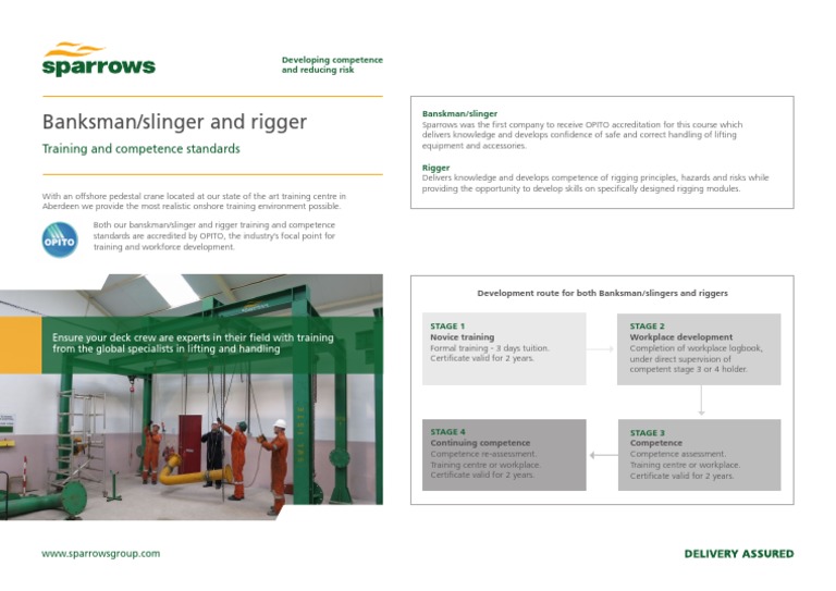 Banksman Rigger | Download Free PDF | Business