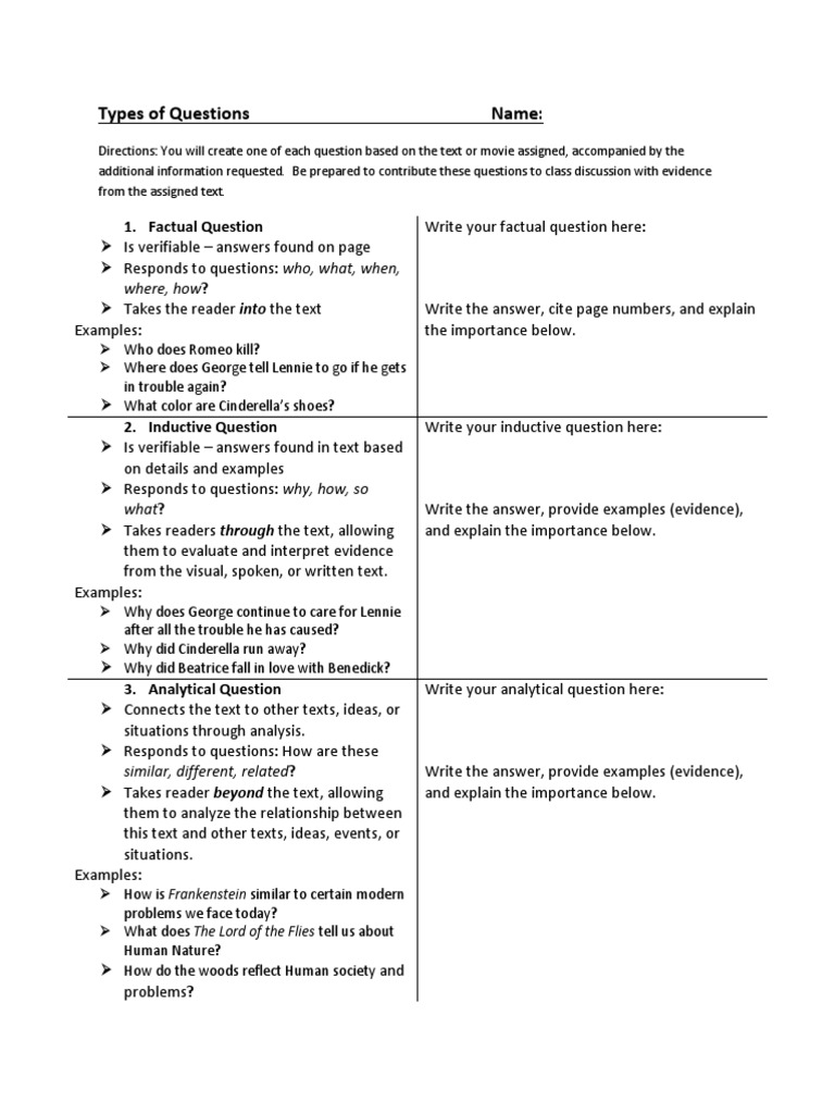 Bryan Soukkaseum Miller - Types of Questions Analytical | PDF ...