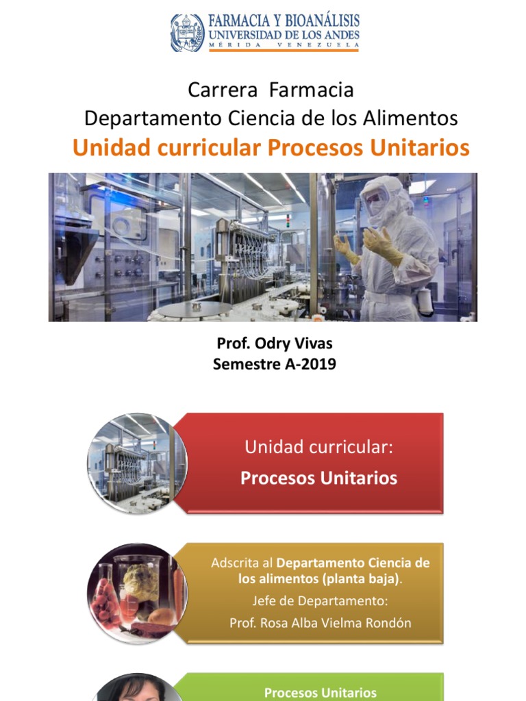 Introduccion a La Uc Procesos Unitarios a2019 | Farmacéutico | Prueba ...