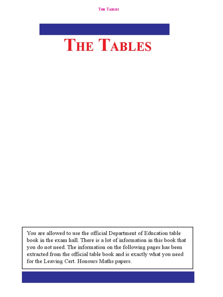 The Tables: A Concise Guide to Important Trigonometric Identities and ...