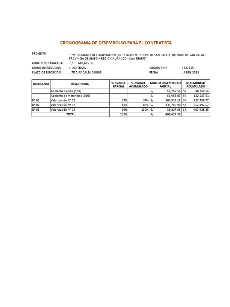 Cronograma de Desembolso | PDF