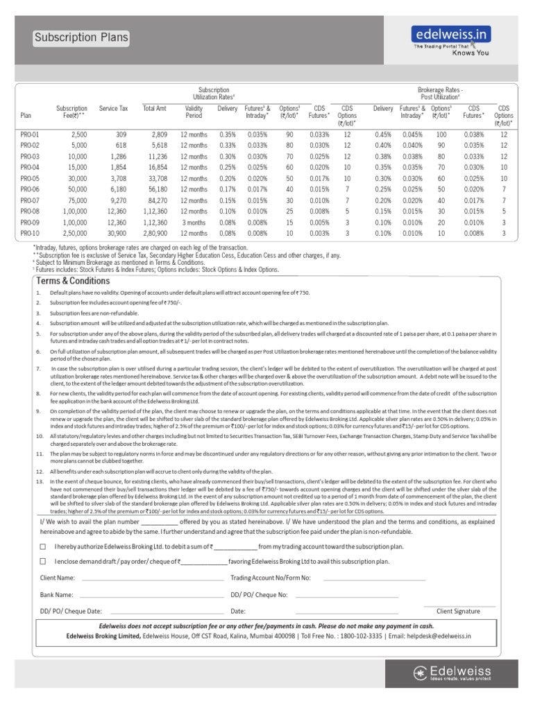 Edelweiss Subscription Plans Overview | PDF | Futures Contract | Cheque