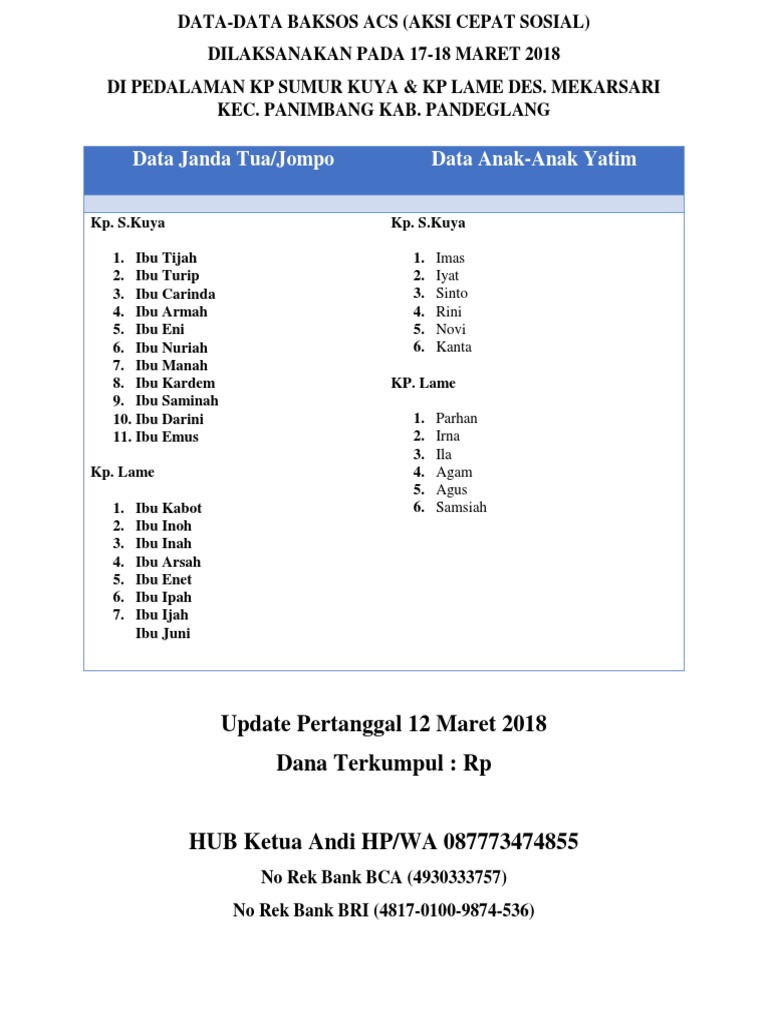 Contoh SAP Batu Buli | PDF