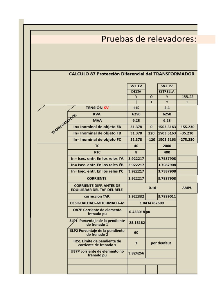 87T Ansi Curvas Sel | PDF