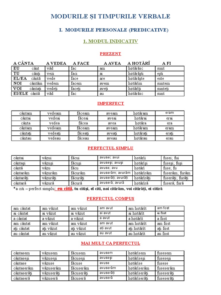 Exemple Modurile Si Timpurile Verbale | PDF