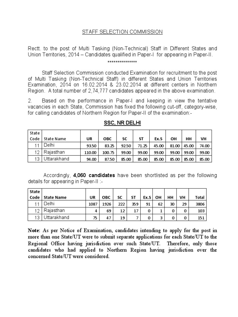 SSC, NR Delhi: State Code State Name 11 Delhi 12 Rajasthan 13 ...