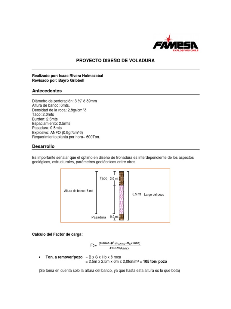 Calculo de ANFO | Naturaleza