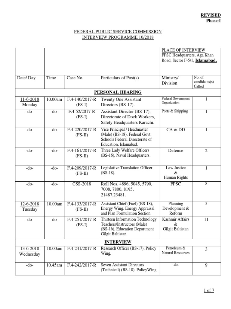 Interview Prog No 10 2018 Revised | PDF | Islamabad | World Politics