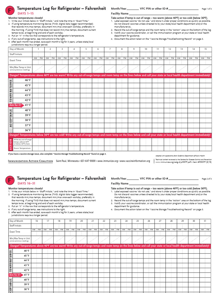 Temp Logs | PDF | Refrigerator | Vaccines