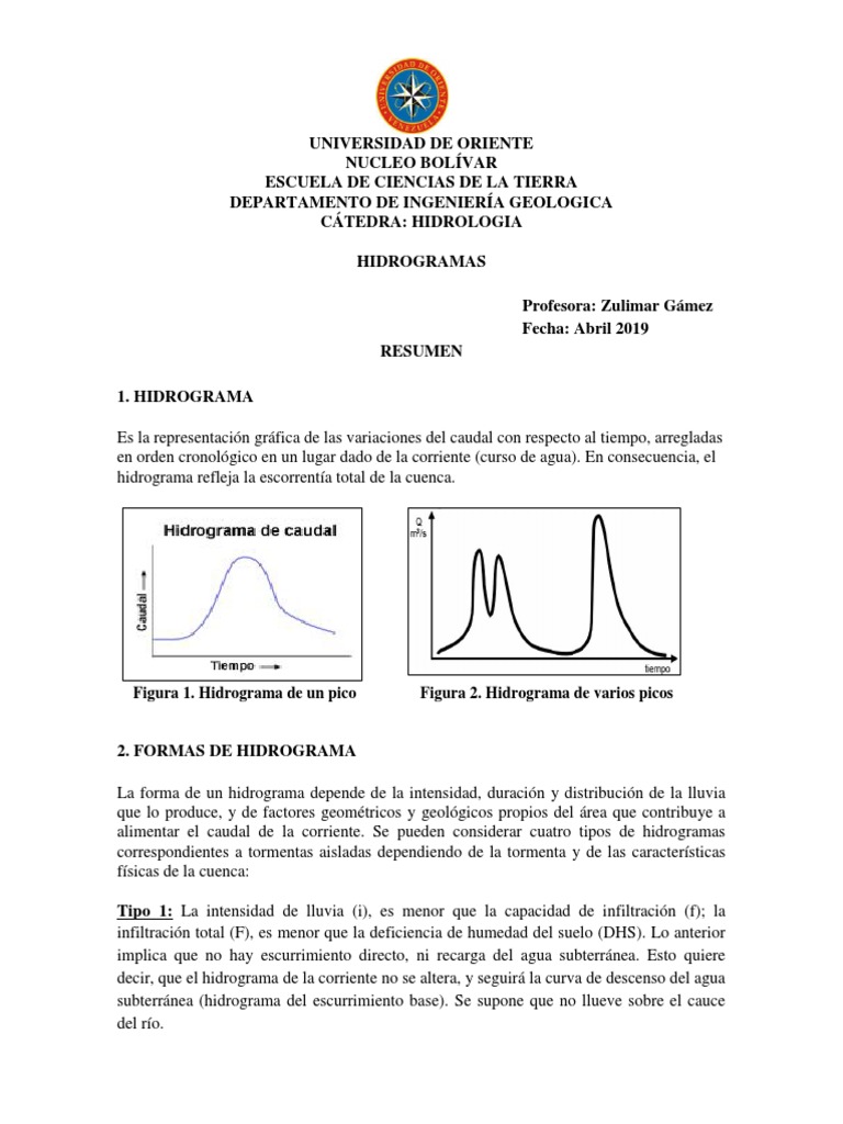 Hidrogramas de Hidrologia | PDF | Precipitación | Lluvia