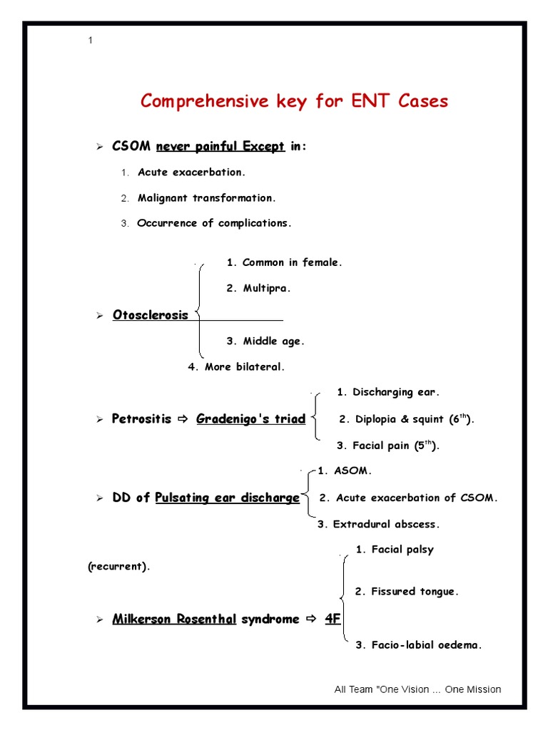 ENT Case Study Guide | PDF | Ear | Otorhinolaryngology