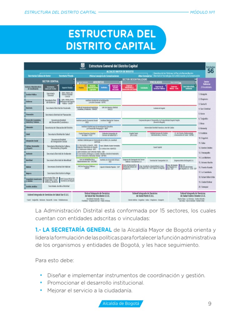 Estructura Del Distrito | PDF | Bogotá | Democracia