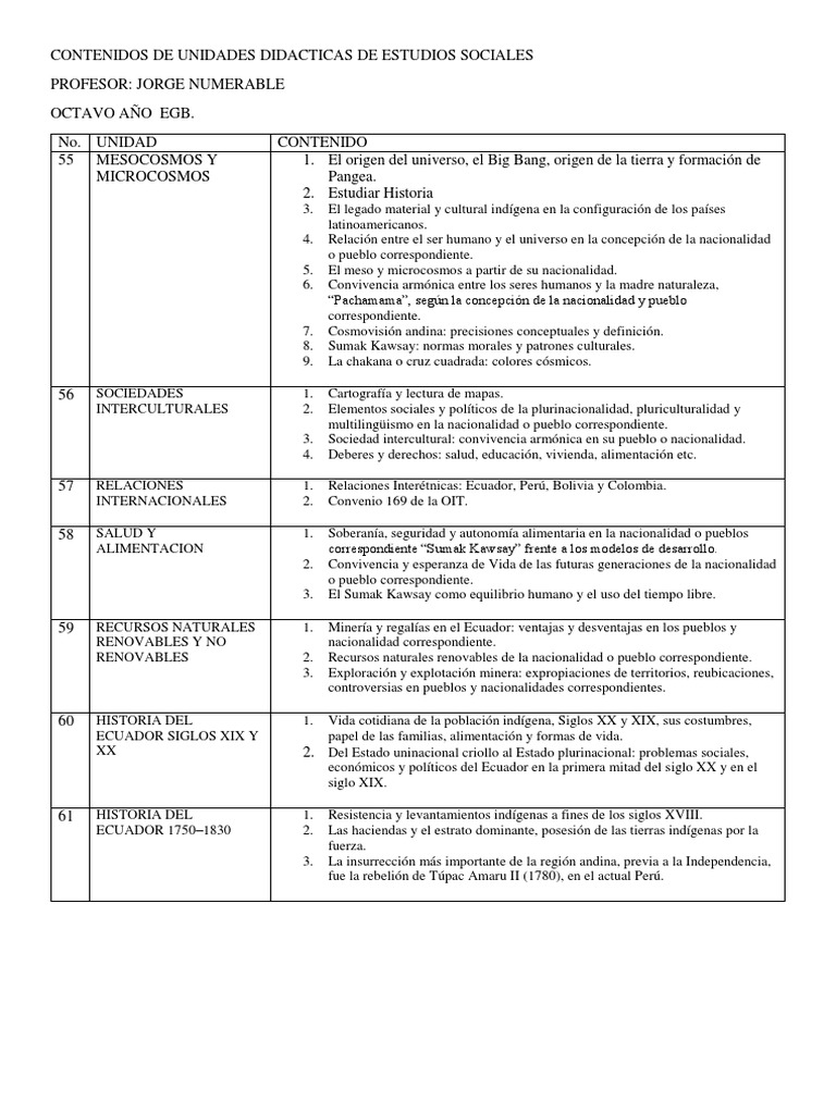 Pci 8vo Eess Numerable | PDF | Ecuador