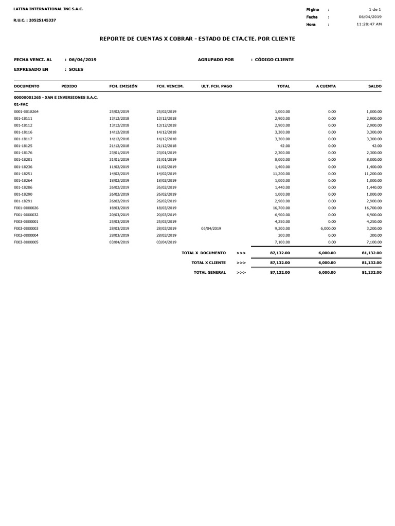 Reporte de Cuentas X Cobrar - Estado de Cta - Cte. Por Cliente | PDF