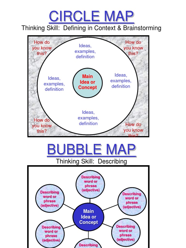 Template I Think (English Version) | PDF | Definition | Adjective