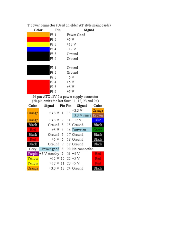 At Power Connector | PDF