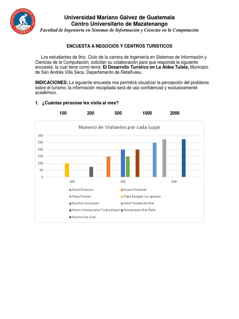 Ruteo Estatico | PDF | Turismo | Hotel