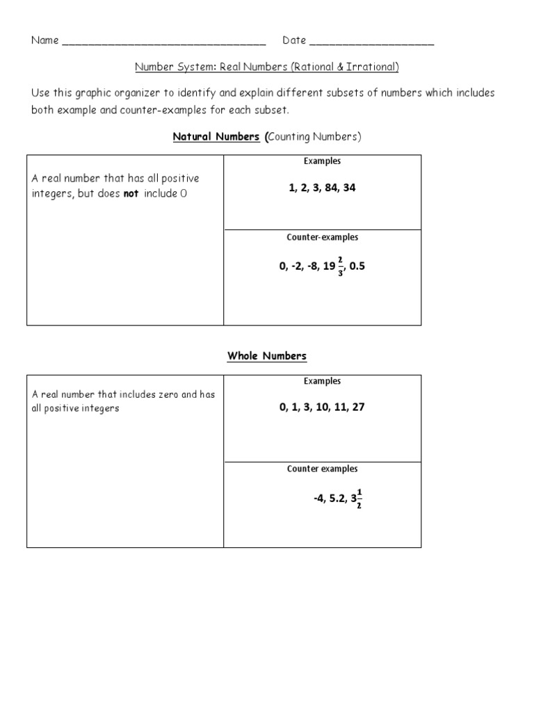 Rational Numbers Graphic Organizer | Download Free PDF | Numbers ...