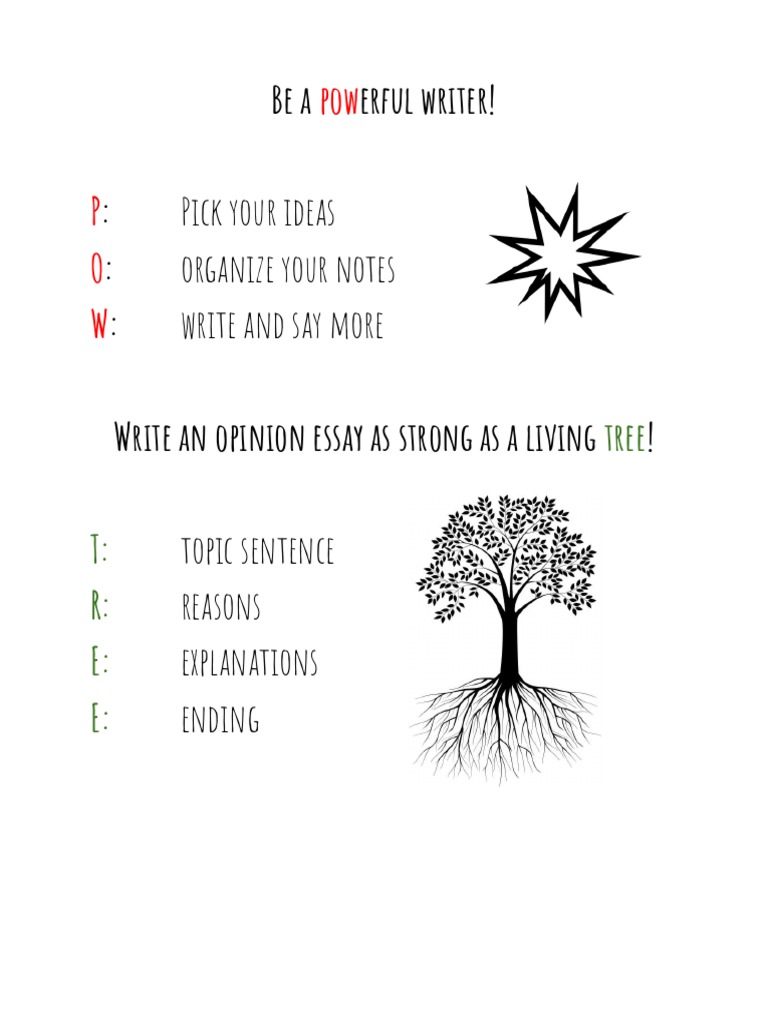Pow Tree Mnemonic | PDF | Epistemology