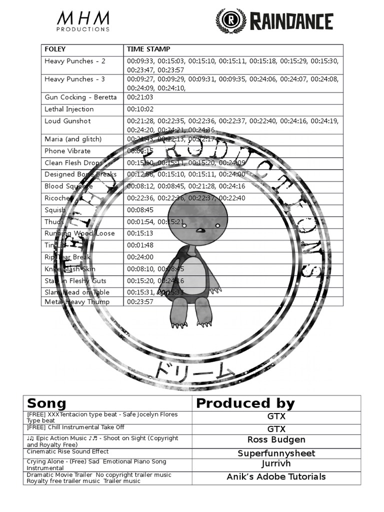 Sound List | PDF | Leisure