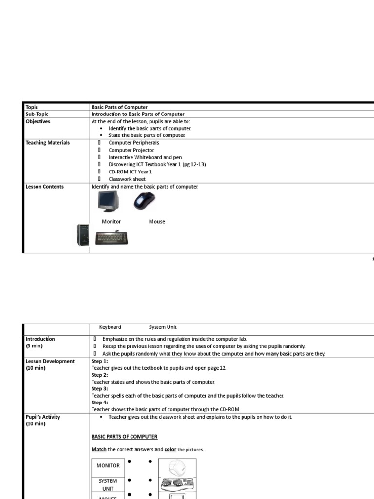 Week 1 Introduction To Basic Parts of Computer | PDF | Educational ...