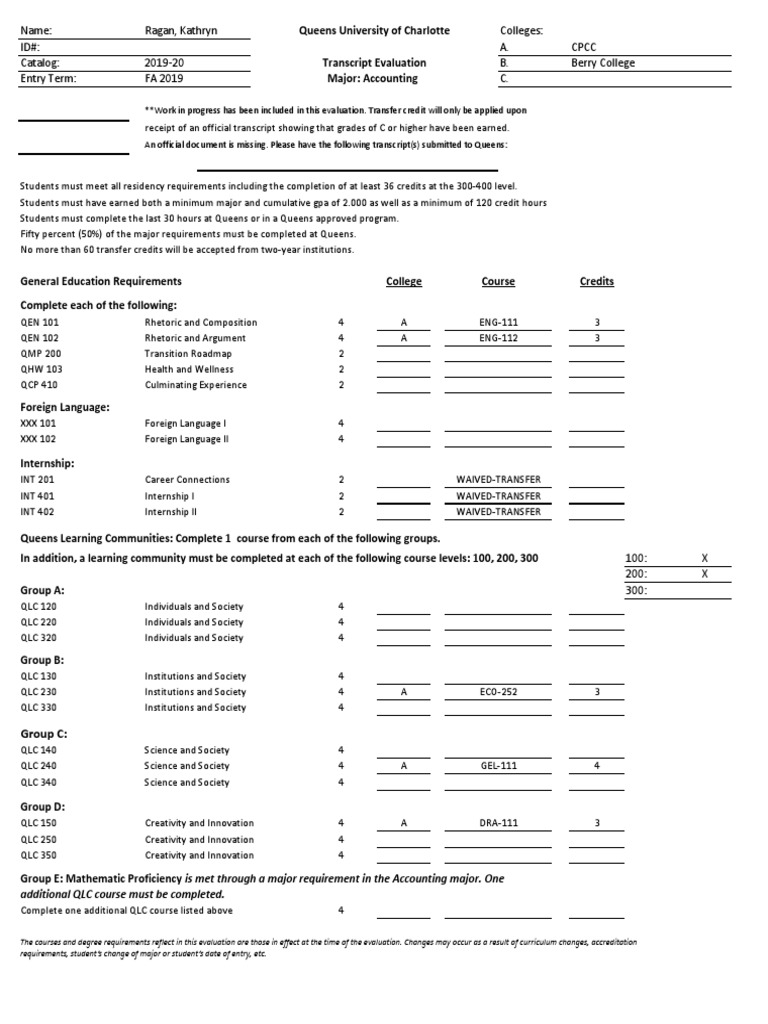 Ragan Kathryn | PDF | Behavior Modification | Academia
