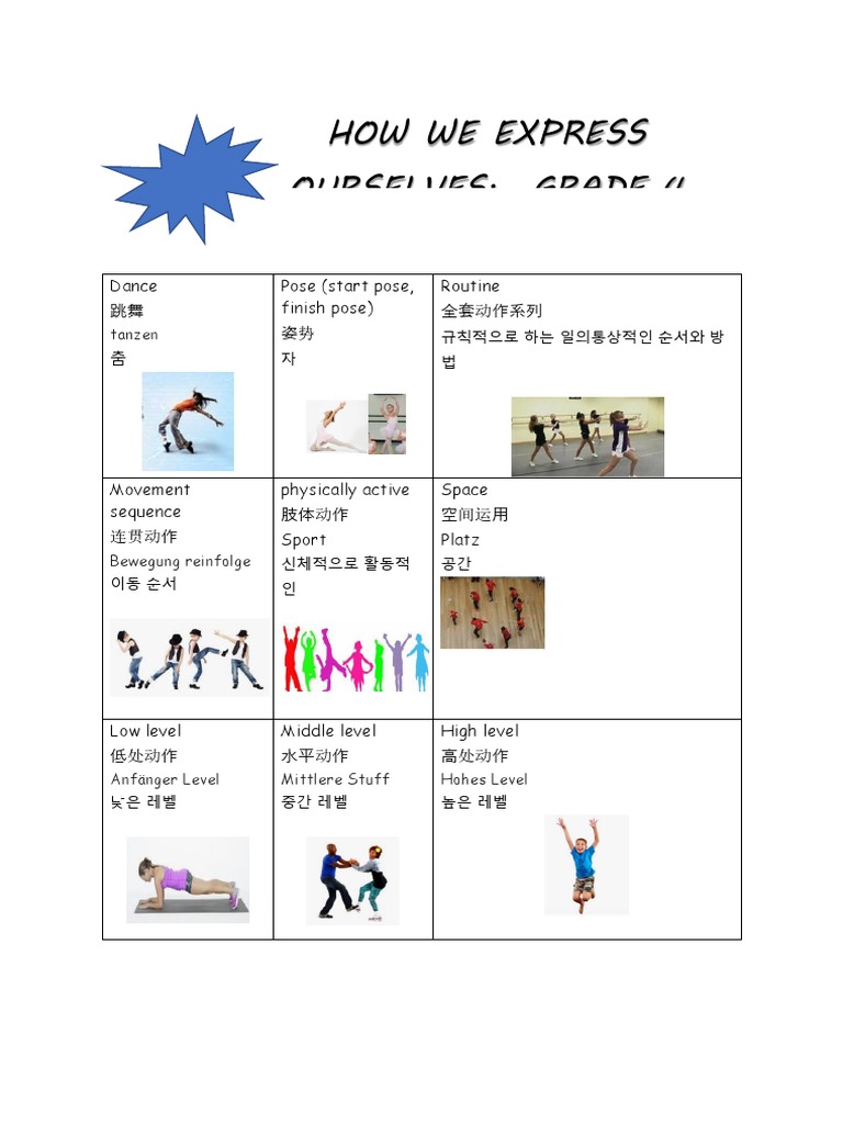 Grade 4 Dance Movement Guide | PDF | Career & Growth