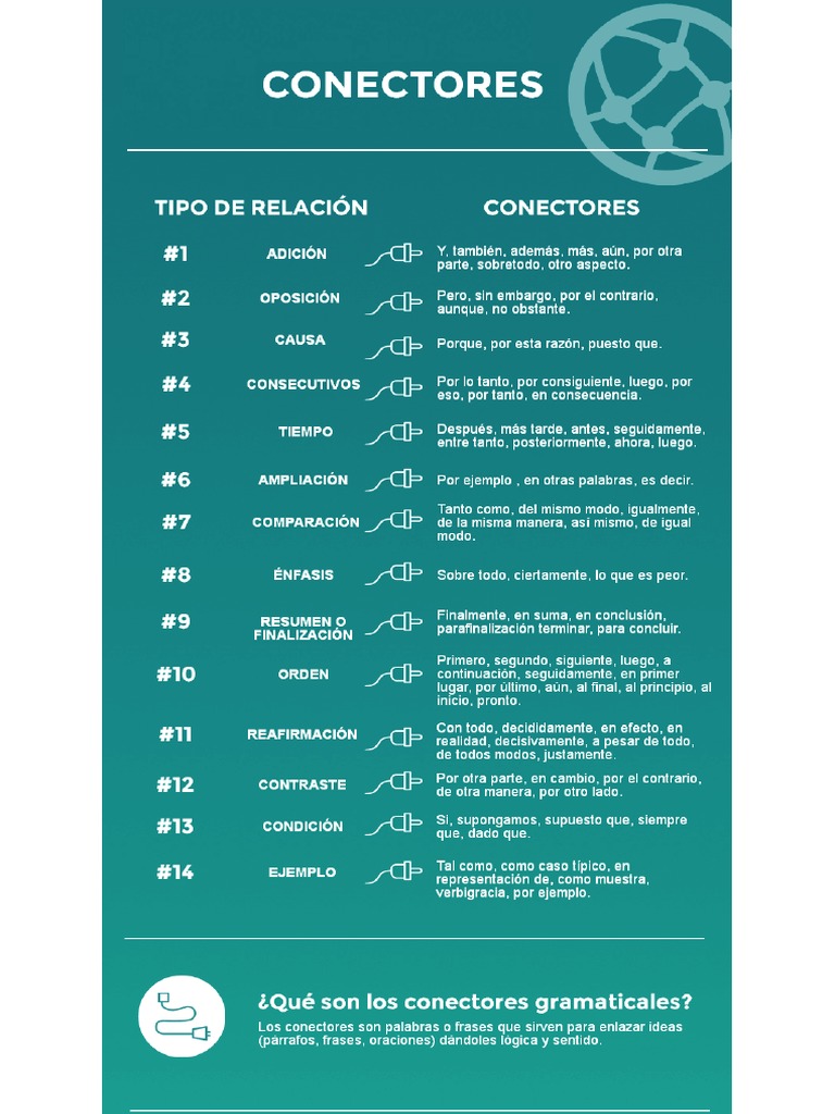 Conectores Gramaticales Infografía PDF | PDF