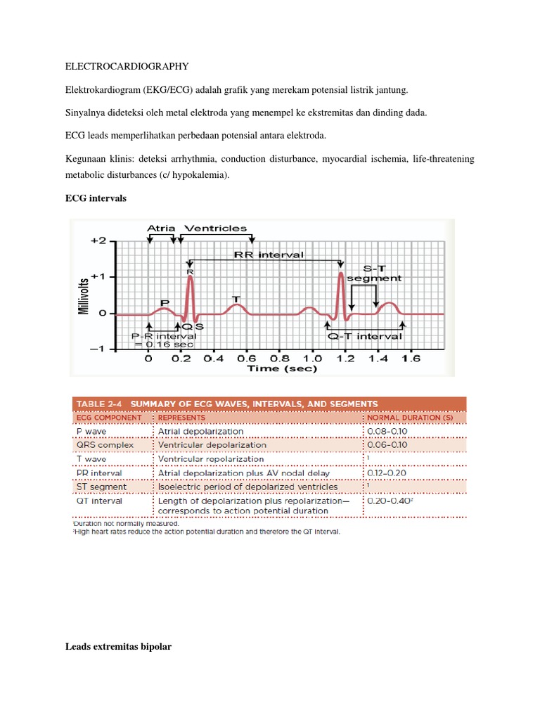 ECG Intervals | PDF