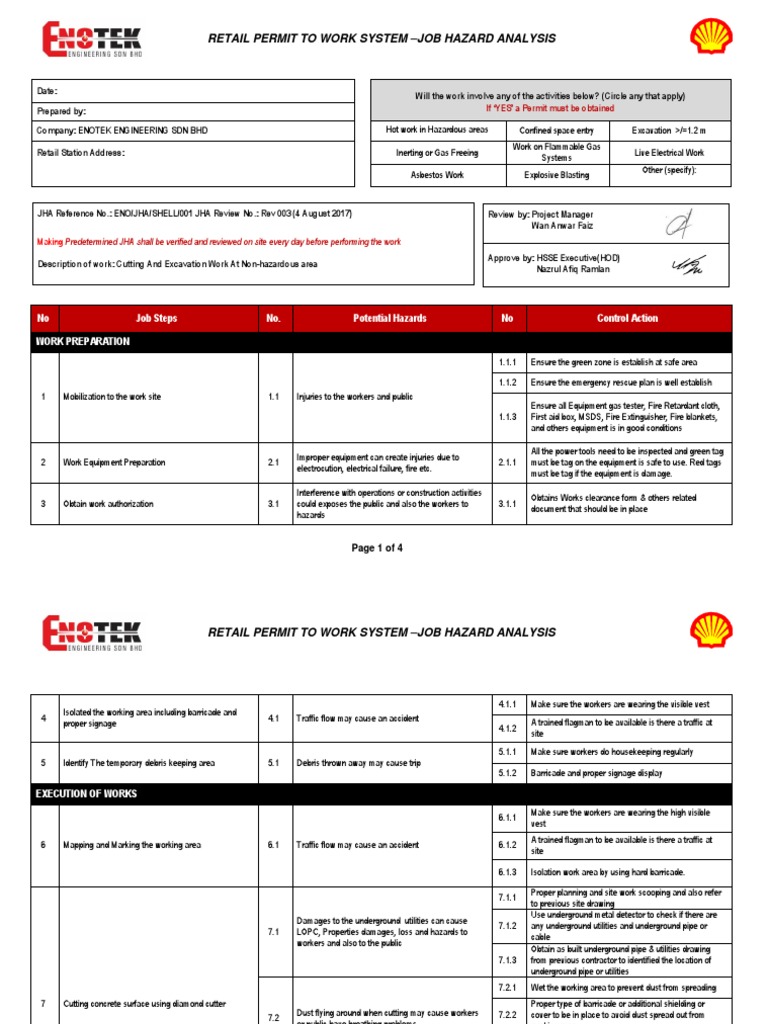 Permit to Work System Job Hazard Analysis for Cutting and Excavation ...