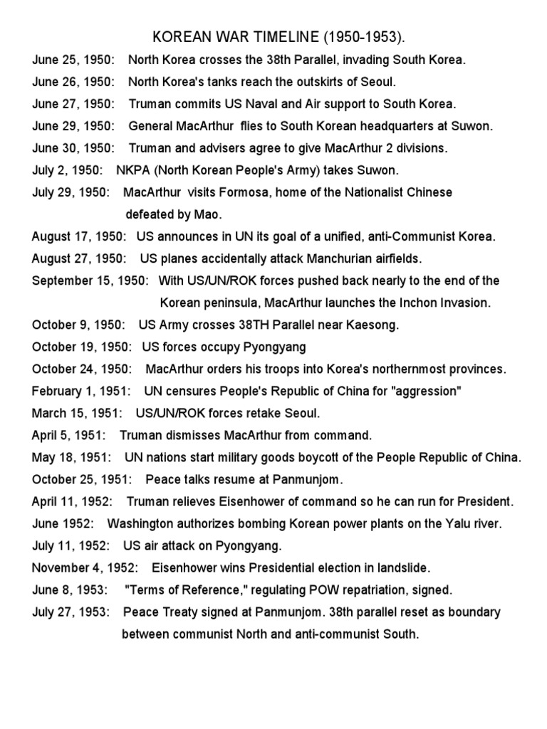 Korean War Timeline: 1950-1953 Events | PDF | History