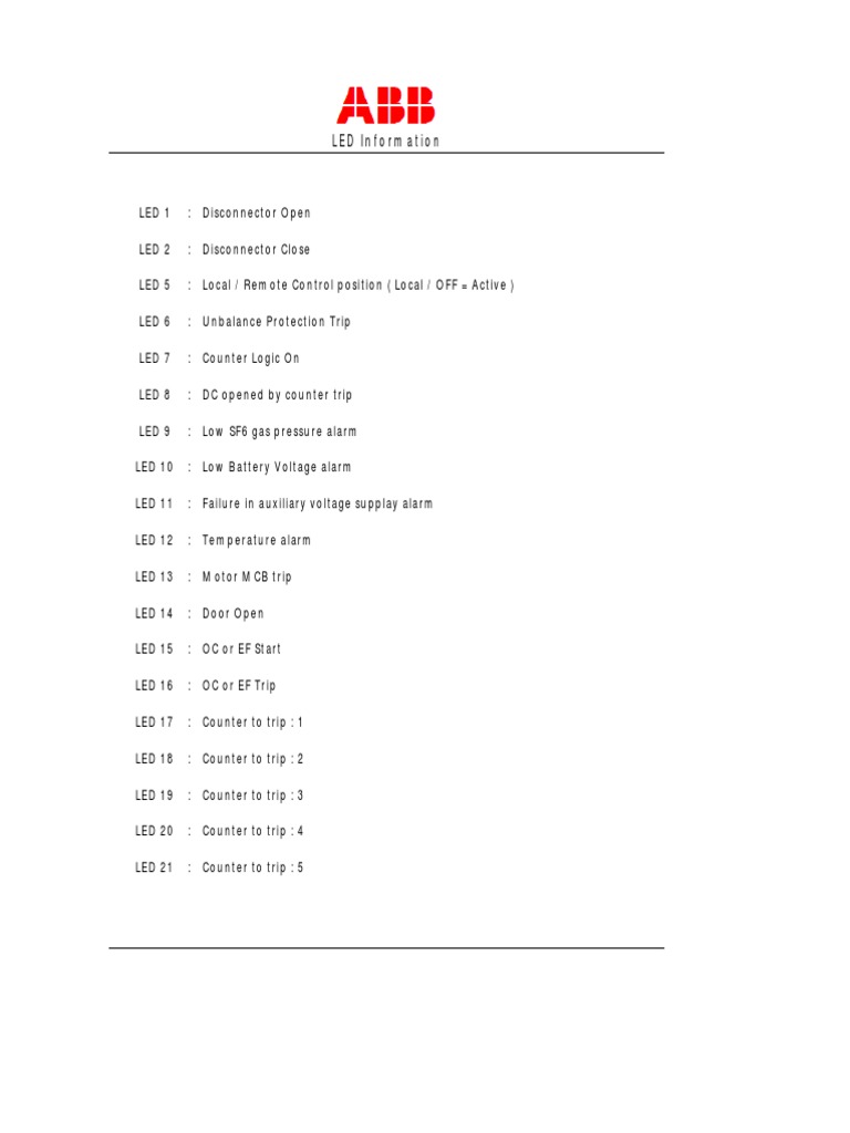 LED Indication | PDF