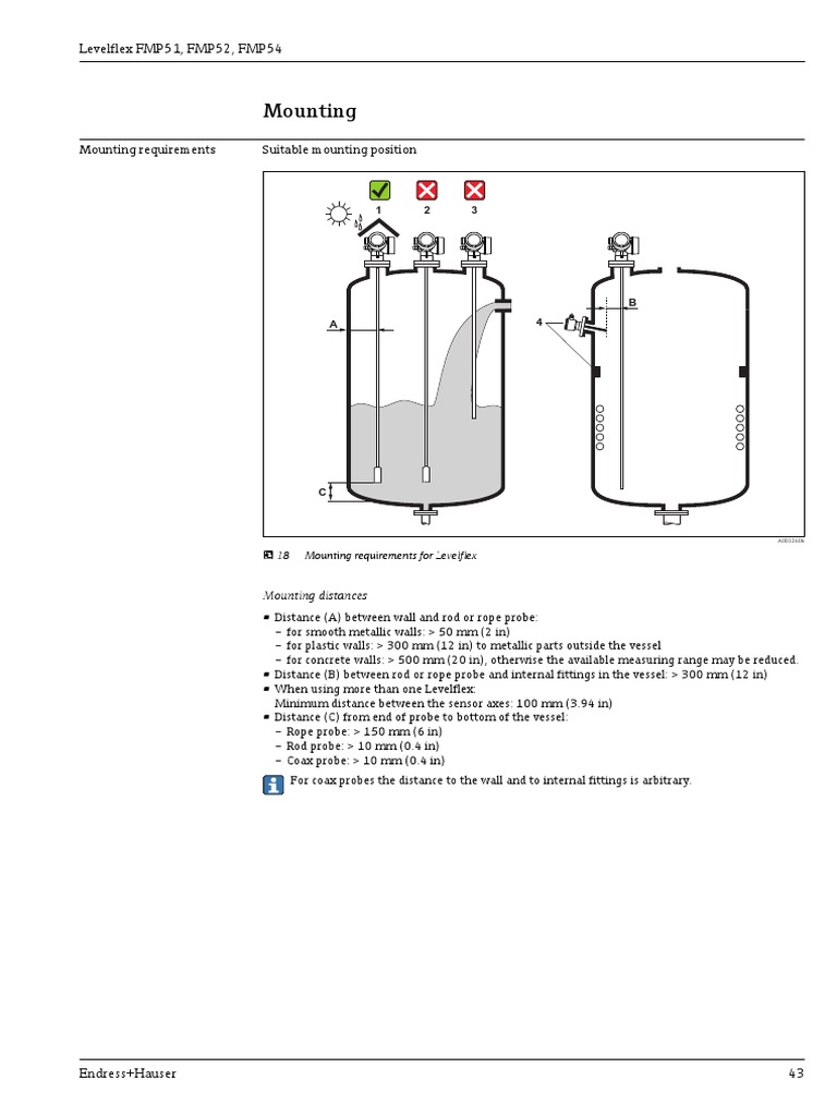 Instalación FMP51 - 043 | PDF | Thermal Insulation | Coaxial Cable