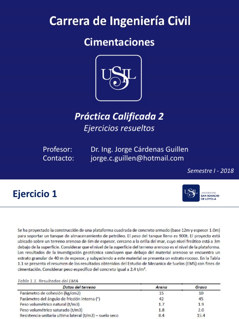 00 Usil Ejercicios pc2 PDF | PDF