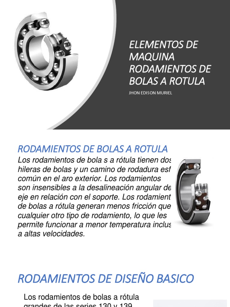 Rodamientos de Bolas A Rotula | PDF