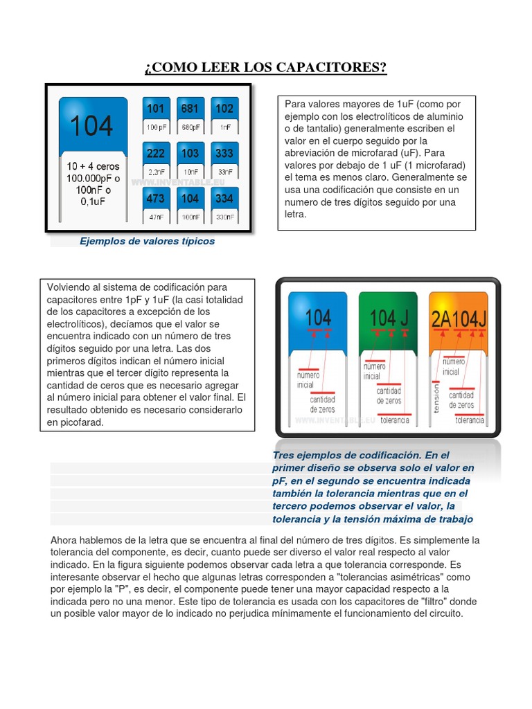 Como Leer Los Capacitores | PDF | Condensador | Aluminio