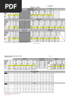 Manual Loadsheet B737 | PDF | Aircraft | Aviation