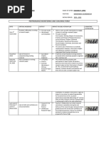 Flag Raising Ceremony Program Flow | PDF