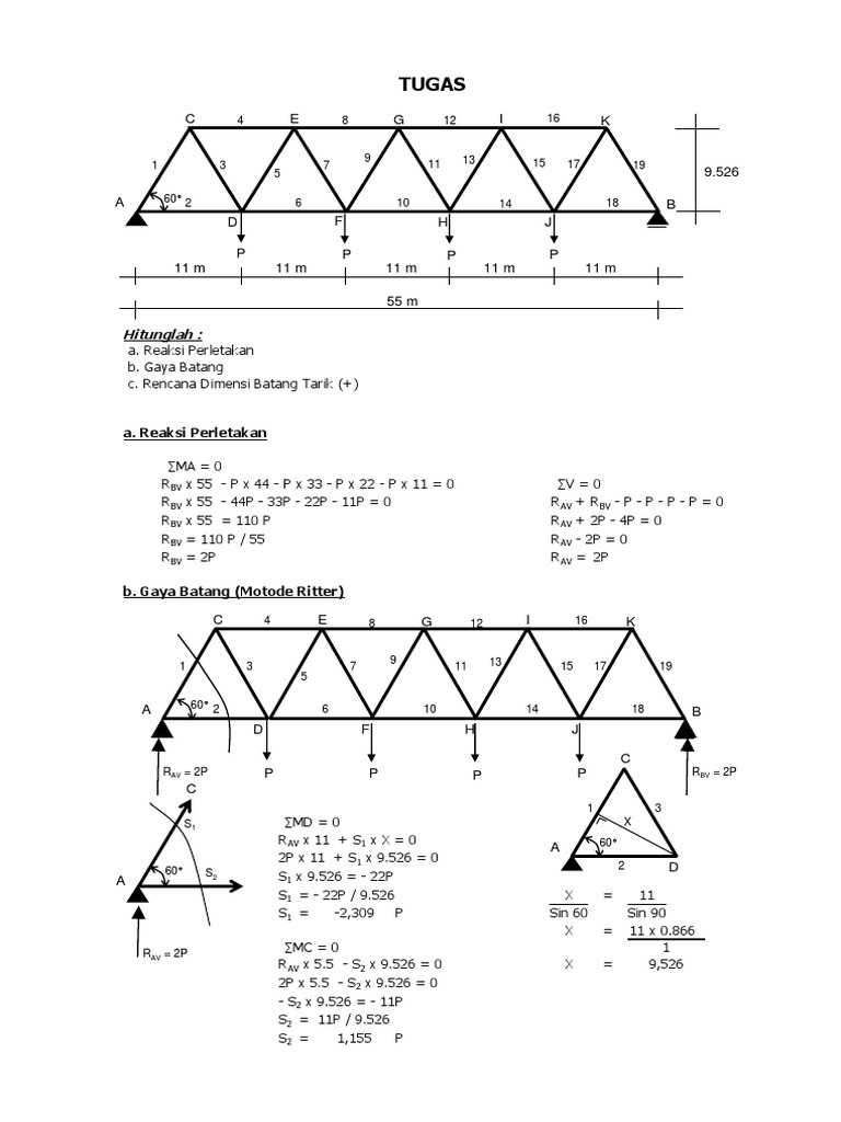 Rangka Batang Metode Ritter PDF | PDF
