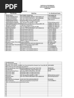 AHA ACLS Megacode Scenarios | PDF | Cardiopulmonary Resuscitation ...