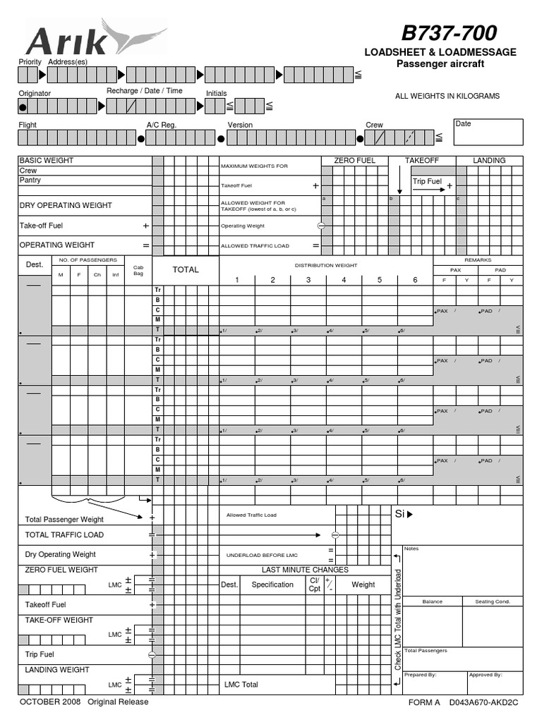 Loadsheet & Loadmessage Passenger Aircraft: Total | Download Free PDF ...