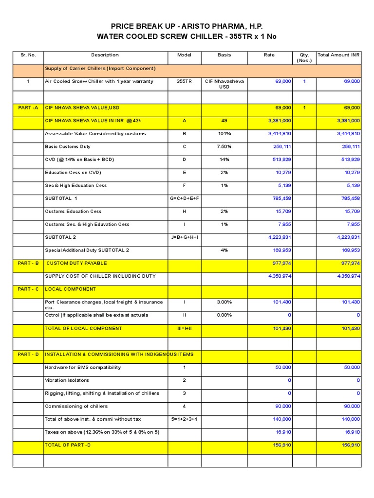 Price Break Up in INR With Duties (04.12.08) | PDF | Payments ...