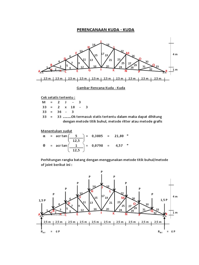 Tugas Batang Metode Buhul PDF | PDF