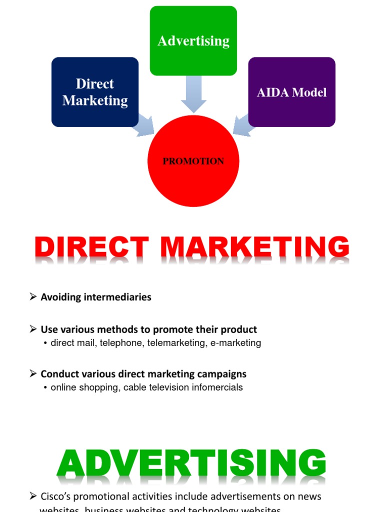 Advertising: AIDA Model | PDF | Business | Finance & Money Management