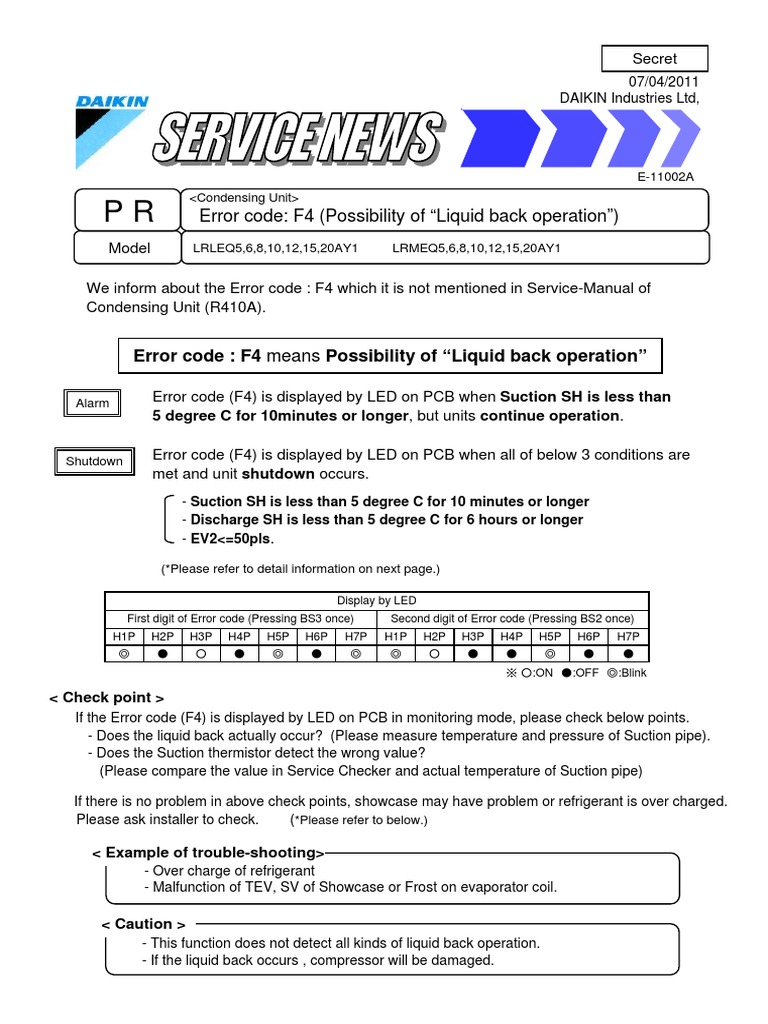 Error Code: F4 Means Possibility of "Liquid Back Operation" | PDF ...