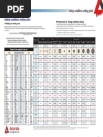 Comprehensive Insert Grade Chart | PDF | Metals | Economic Sectors